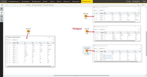 Split Table Knime Analytics Platform Knime Community Forum