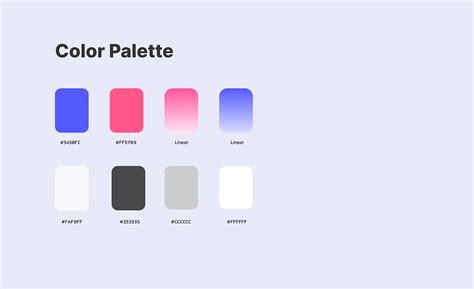E Commerce Dashboard Design On Behance