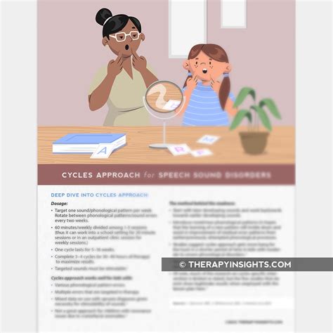 Cycles Approach For Speech Sound Disorders Adult And Pediatric