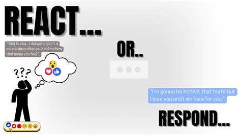 React Vs Respond Youtube