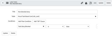 Automate Labels Tags Rub N Ferrero