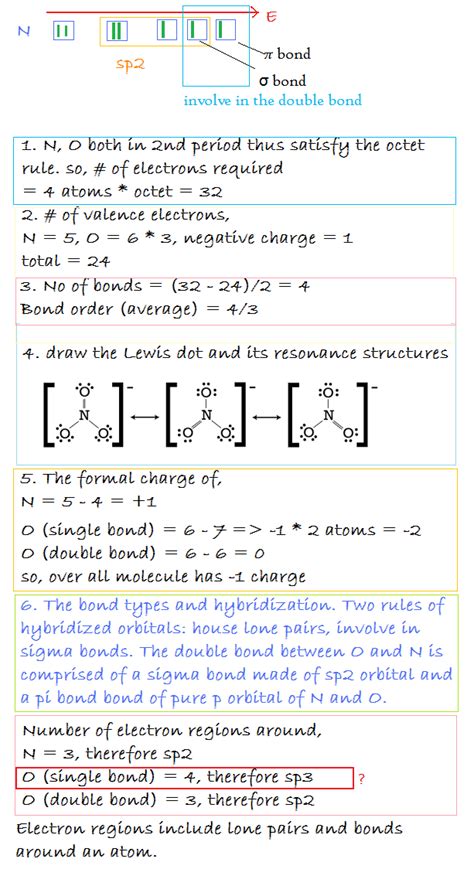 Inorganic Chemistry Hybridization Of Oxygen In Nitrate Ion And The Location Bond Of Nitrogens