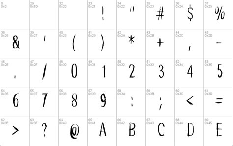 Download Edge Font Fontsme Com