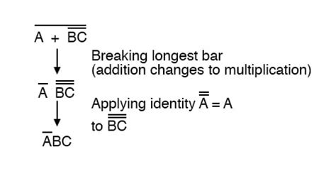 DeMorgans Theorems Boolean Algebra Electronics Textbook