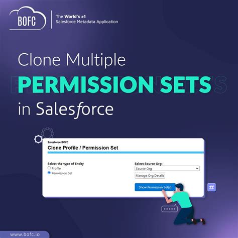 Salesforce Bofc Permissionsets Automation Efficiency Salesforceadmin Productivity