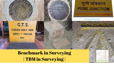Benchmark In Surveying Tbm In Surveying Gts Benchmark Permanent Benchmark Arbitrary