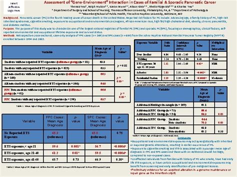 Assessment Of Geneenvironment Interaction In Cases Of Familial