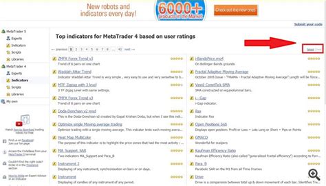 searching indicator by number of views indices general mql5 programming forum