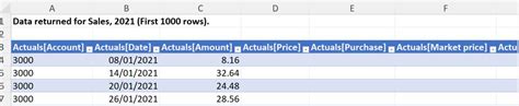 Power Pivot Principles The A To Z Of DAX Functions DETAILROWS