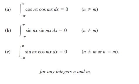 Solved Integral Pi Pi Cos N X Cos Mx Dx 0 N Notequalto