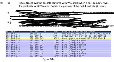 Solved Figure Q1c Shows The Packets Captured With Wireshark