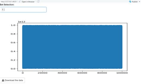 R Efficient Rendering Of Data Points From Large Data Plot In Shiny