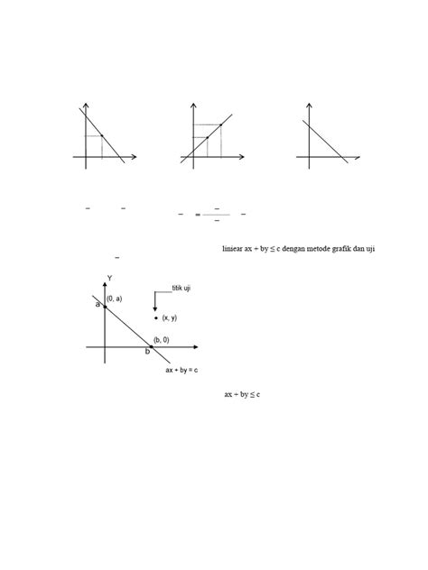 Latihan Program Linear[1] Pdf