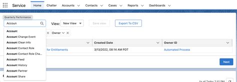 Working With Serialized Data Unofficialsf