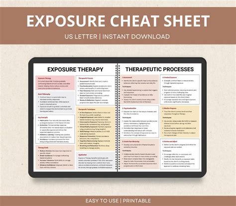 Exposure Therapy Cheat Sheet Exposure Hierarchy Response Prevention