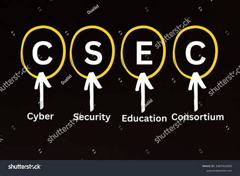 1 Cyber Security Education Consortium Royalty Free Photos And Stock