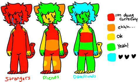 Touchy Meme — Weasyl