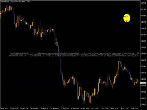 New Mt4 Indicators ⋆ Page 283 Of 617 ⋆ Best Metatrader