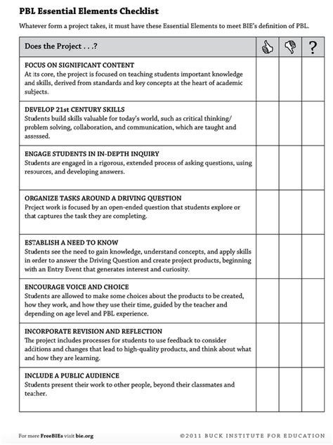 Project Based Learning Planning Template