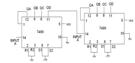 Decade Counter Circuit Diagram Using 7490 Circuit Diagram