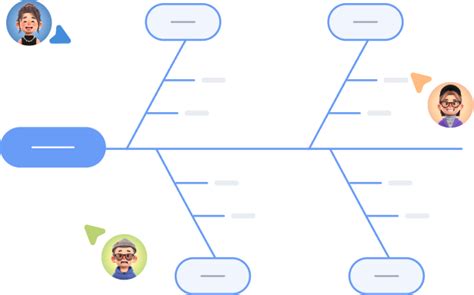 피쉬본 다이어그램피쉬본 다이어그램 분석 방법 템플릿 무료 다운로드온라인 피쉬본 다이어그램 제작 소프트웨어 Processon 온라인 피쉬본 다이어그램