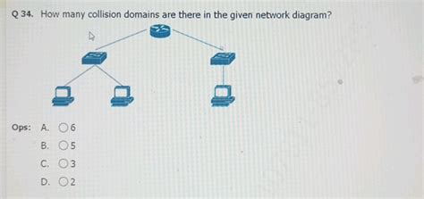 Q 34 How Many Collision Domains Are There In StudyX