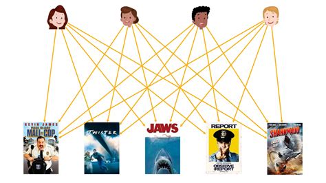 Matrix Factorization Pptx