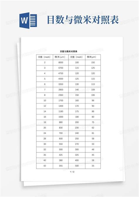 目数与微米对照表word模板下载编号lebzxavx熊猫办公