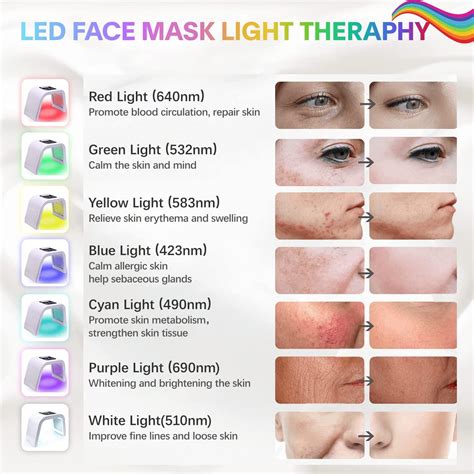 7 In 1 Color Led Face Mask Light Therapy For Skin Rejuvenation At Home Spa Facial Equipment In