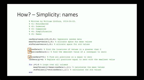 Good Programming Practice Youtube