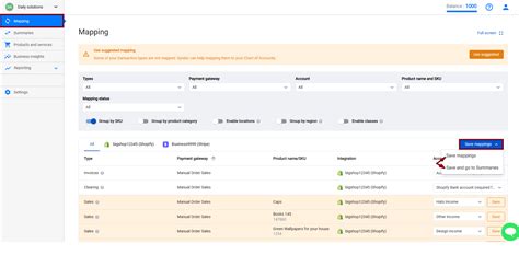 How To Group Summaries By Products Synder
