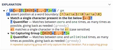 How To Debug And Test Your Regular Expression Regex Technofob