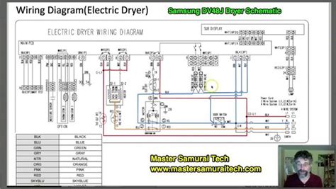 Samsung Dryer Wiring Schematic