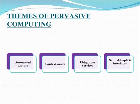Pervasive Computing