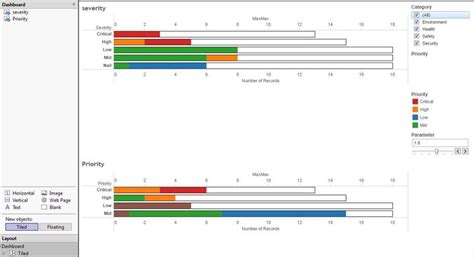 Sync Axes Seperate Charts In Same Dashboard