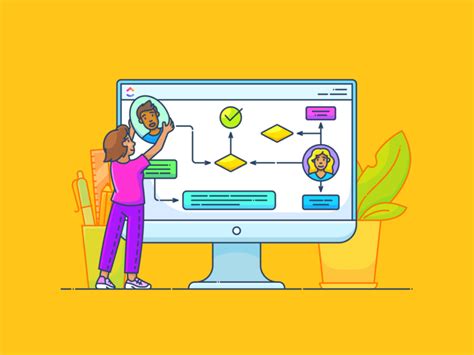 Top Microsoft Visio Alternatives To Try In ClickUp