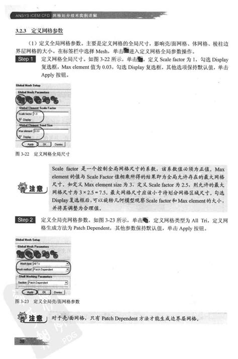 Ansys Icem Cfd网格划分技术实例详解 哔哩哔哩