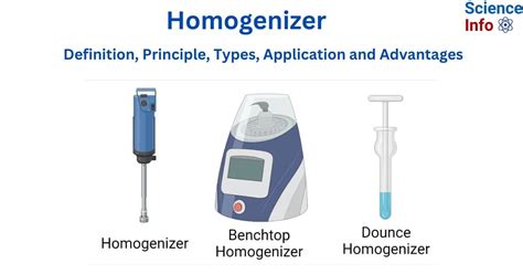 Homogenizer Definition Principle Types Application Advantages