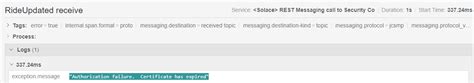 What Is Distributed Tracing And How Does Opentelemetry Work For Event