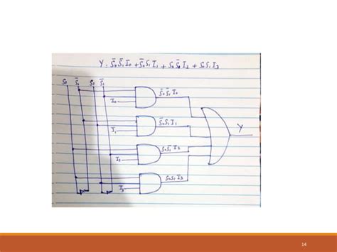Decoder Encoder Ppt