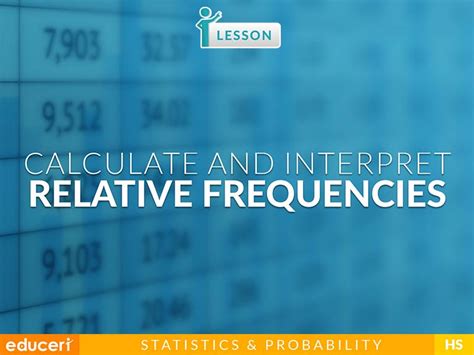 Calculate And Interpret Types Of Relative Frequencies Lesson Plans
