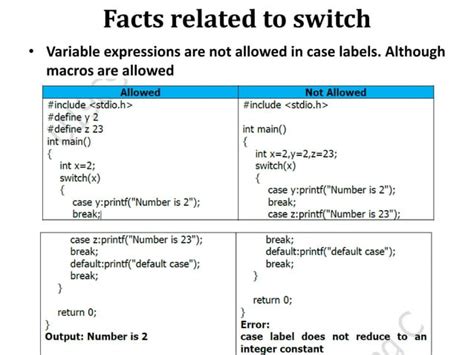 SWITCH CASE STATEMENT IN C PPT