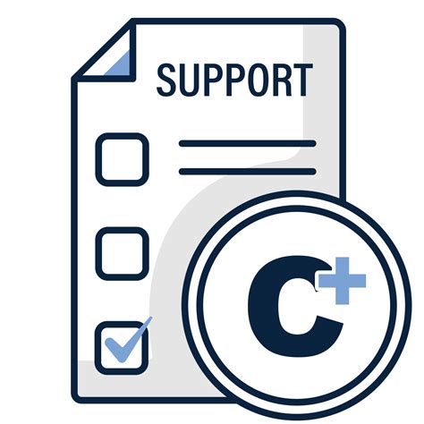 Mcgraw Hill Simnet Cirt Knowledge Base