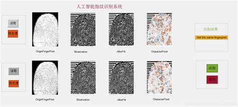 基于matlab的指纹识别系统基于matlab指纹识别 Csdn博客