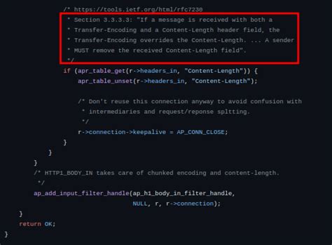 Cve 2023 46747 Unauthenticated Remote Code Execution In F5 Big Ip Malware Analysis Malware