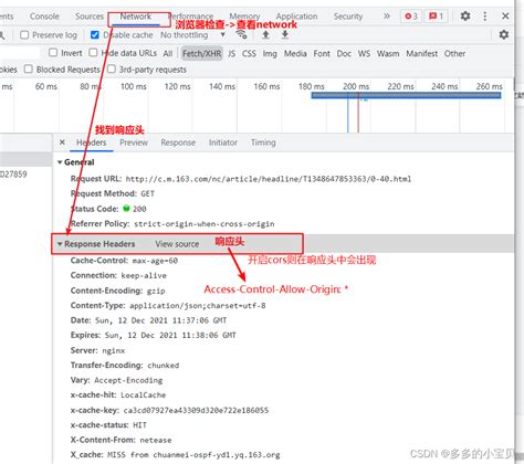 如何解决跨域问题以及vuecli开发环境用代理服务器解决跨域问题vue Cli 跨域 Csdn博客