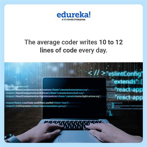 edureka on linkedin edureka learnwithedureka edtech techmemes