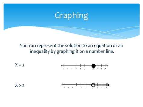 Equations And Inequalities Part Writing Graphing Inequalities