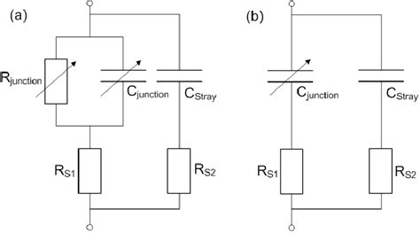 A Equivalent Circuit Of The Diode Including The Stray Capacitance C