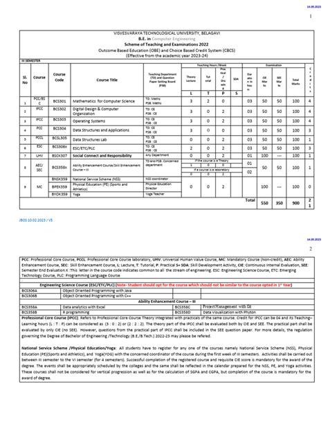 Csesyllabus2022 Download Free Pdf Physical Education Course Credit Csesyllabus2022 Download Free Pdf Physical Education Course Credit